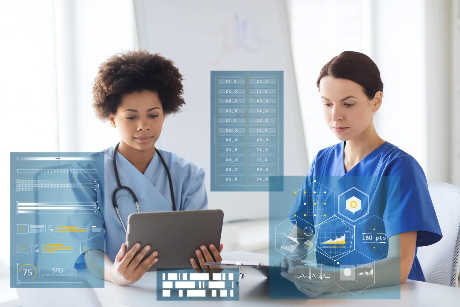 Enhanced EHR Workflow: Empower Clinicians to Transform Healthcare